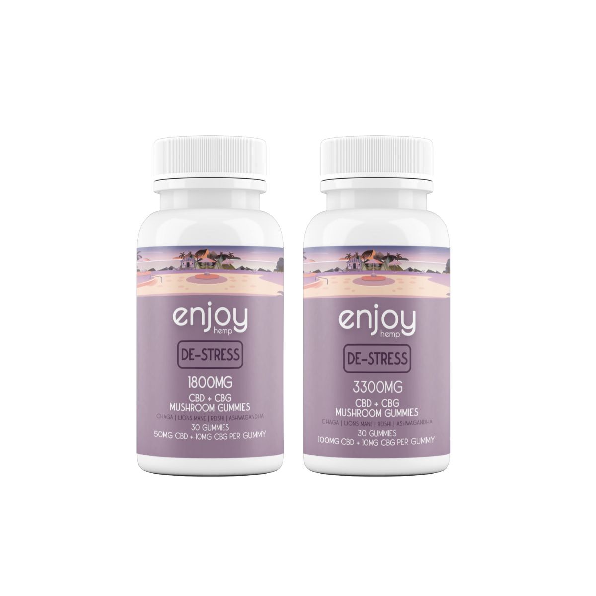 CBD Edibles & Tinctures | Modern Apotheca Online